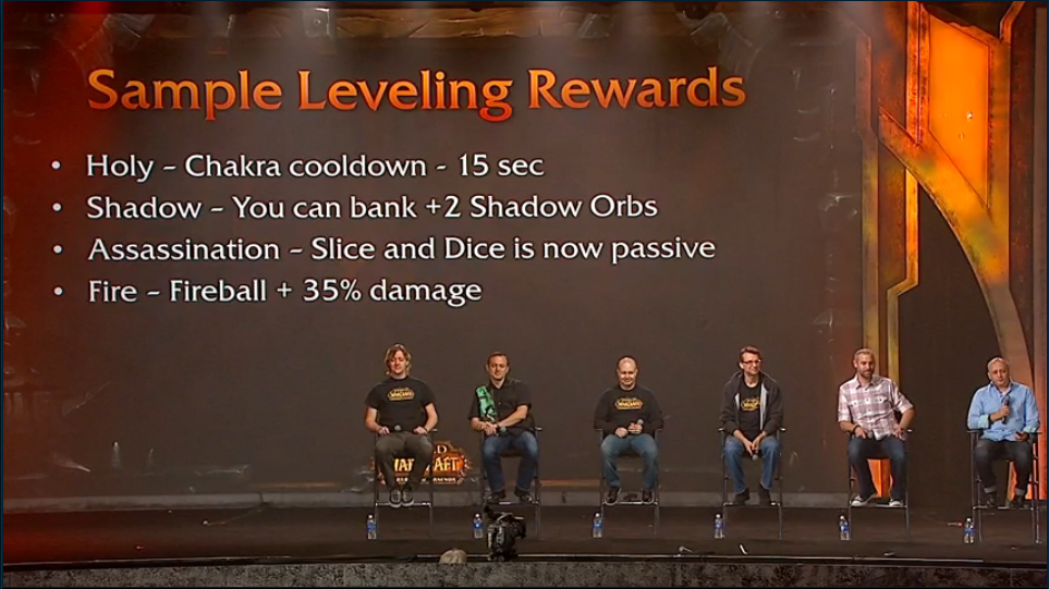 sample leveling rewards – Healcraft